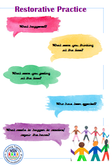 Restorative Practice – Northfield St Nicholas Primary Academy