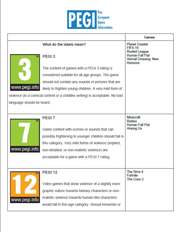 e-Safety – Northfield St Nicholas Primary Academy